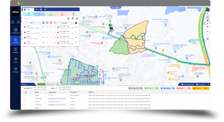 GPS Tracking Software | White Label GPS Tracking Software