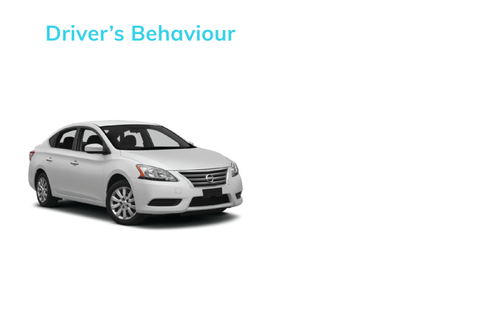 Tracking and Monitoring Fleet & Vehicle Driver