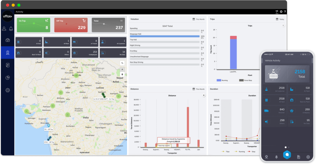 Transport Management Software | Transport Tracking & Monitoring