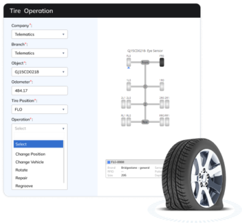 Tire Management Software and Tire Management System