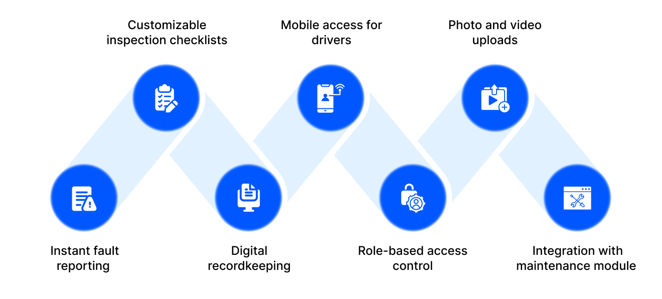 Vehicle Inspection Software: Enhance Fleet Safety