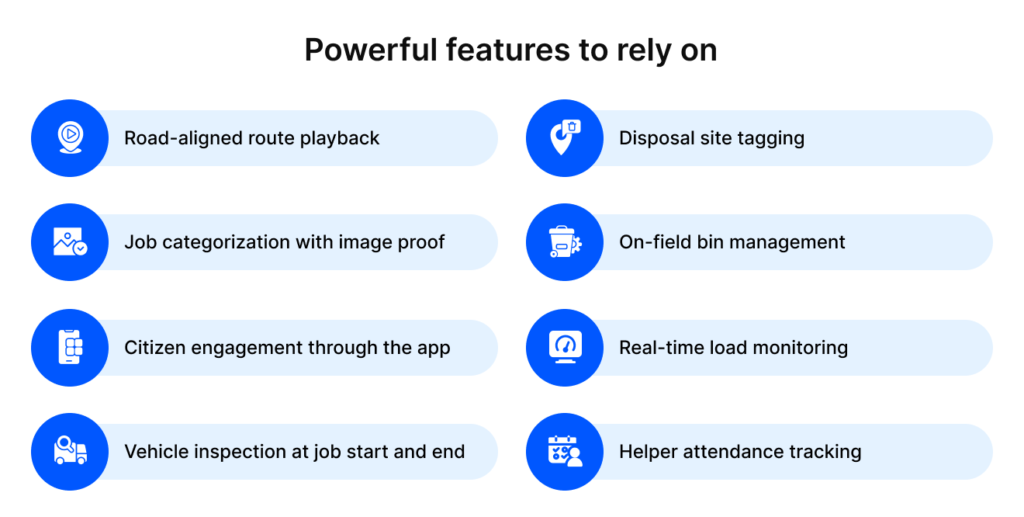 Waste Management System: A Solution for Sustainability